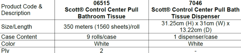 Scott Center Pull Bathroom Tissue - Meridian Chemie
